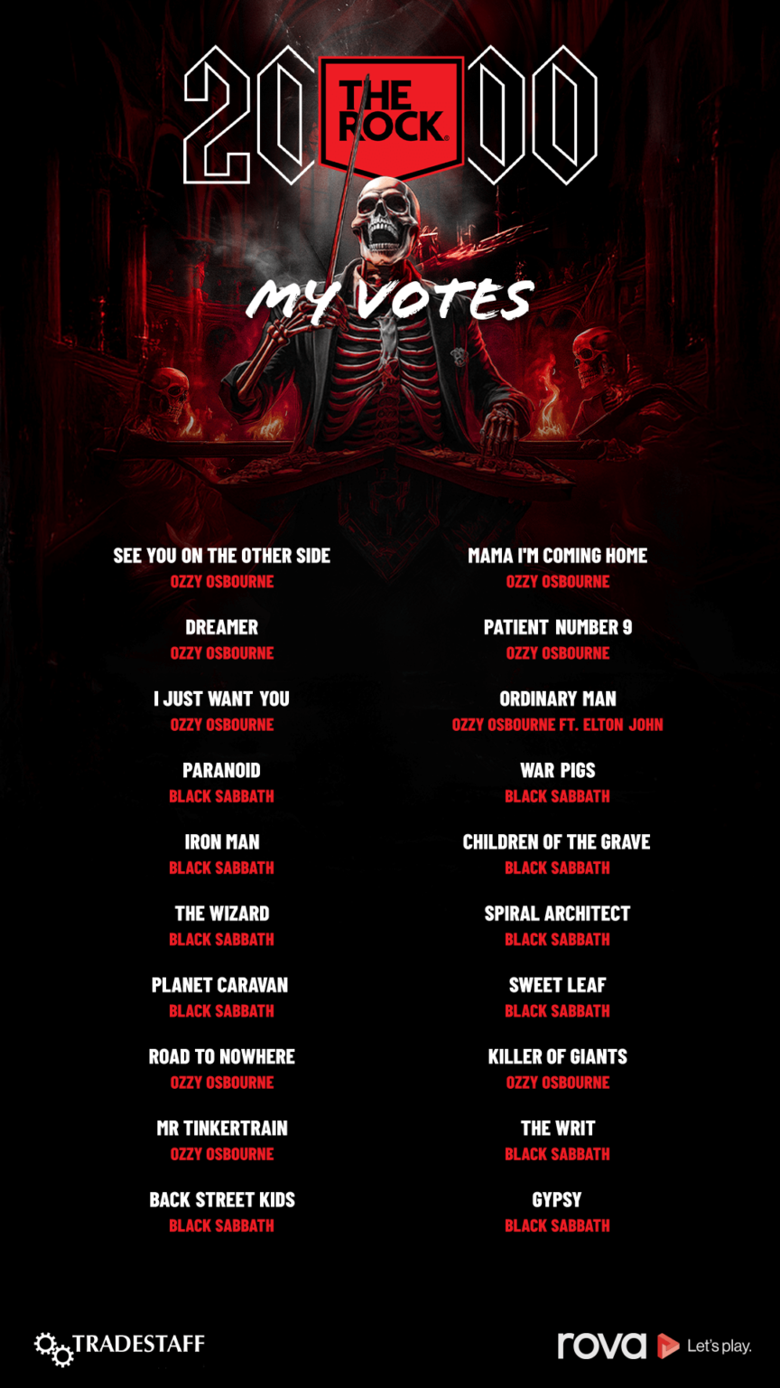 My Rock 2000 picks for 2025. My Tribute to Ozzy Osbourne. | Eternal Vigilance